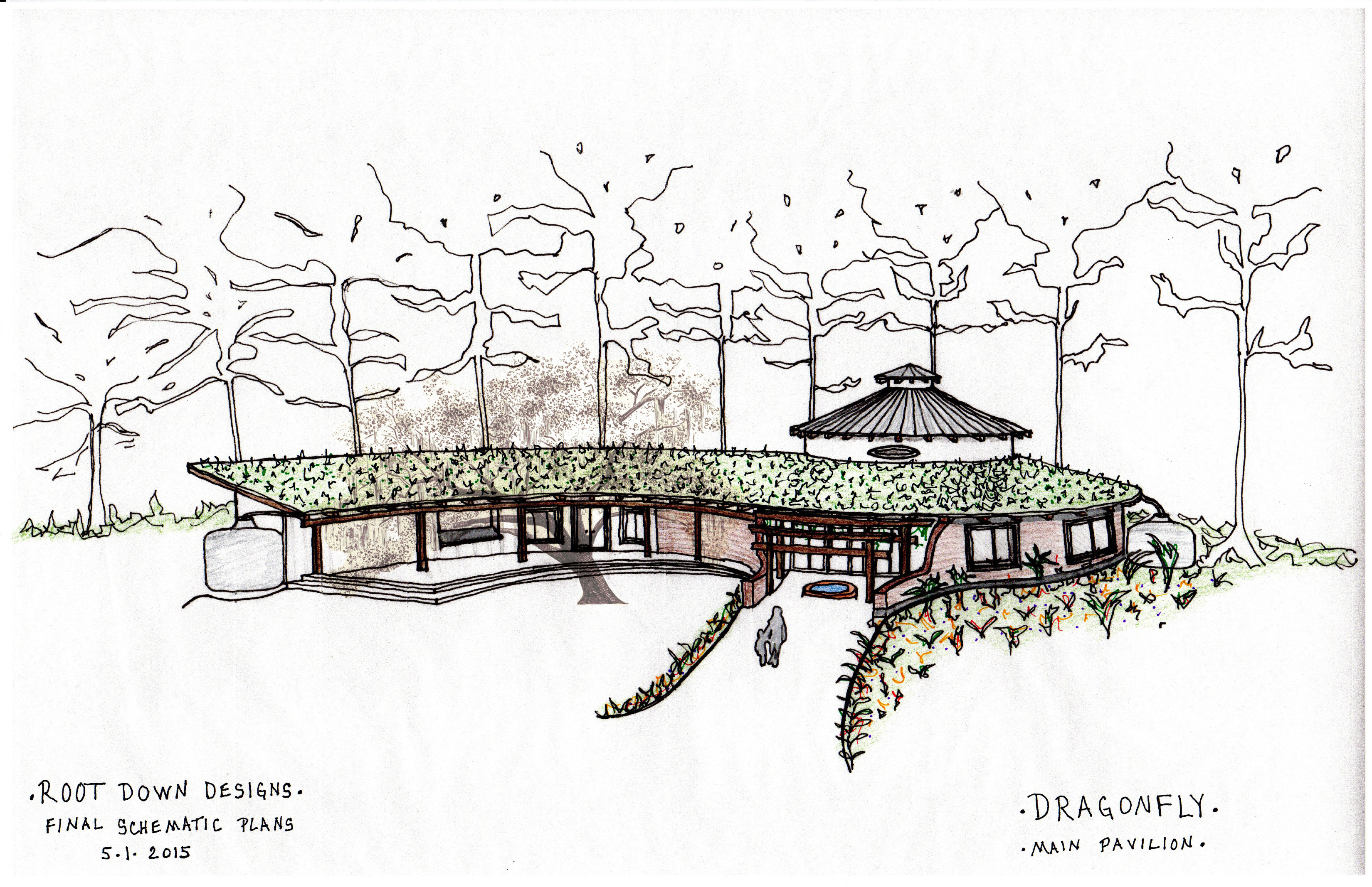 Root Down Design Answers your Design Styles