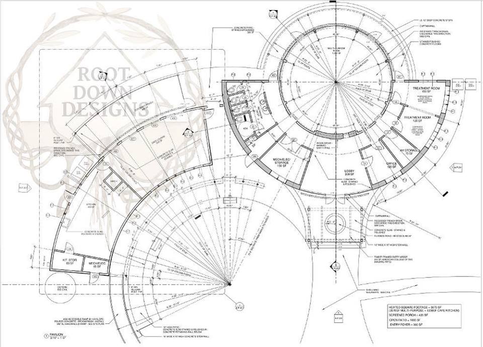 Examples of Services and Examples of Project